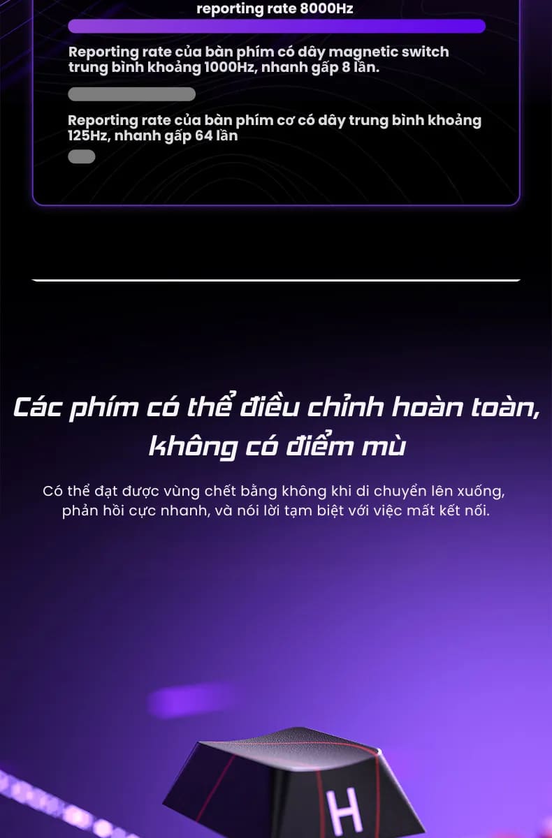 Bàn Phím Gaming AULA Win 68 HE RGB Black | Rapid trigger, Chính hãng ...